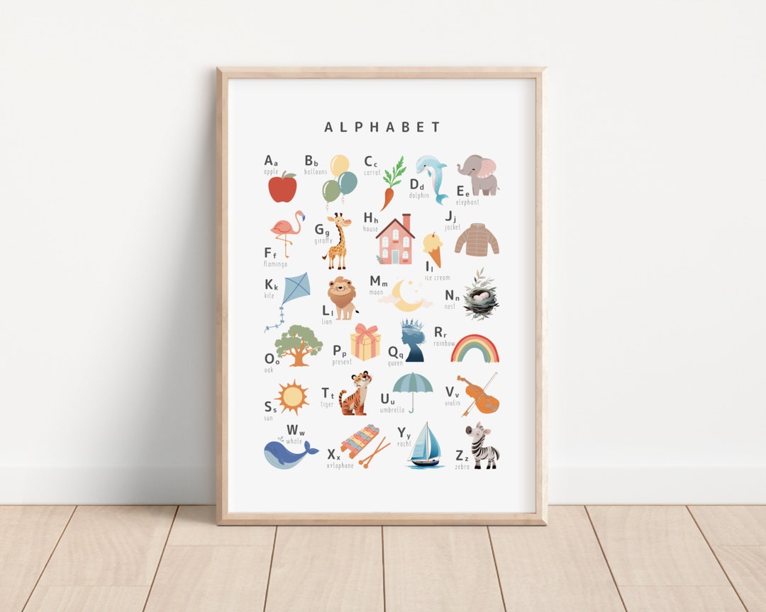 ABC Poster, Alphabet Printable, Alphabet Poster, Homeschool Print ...