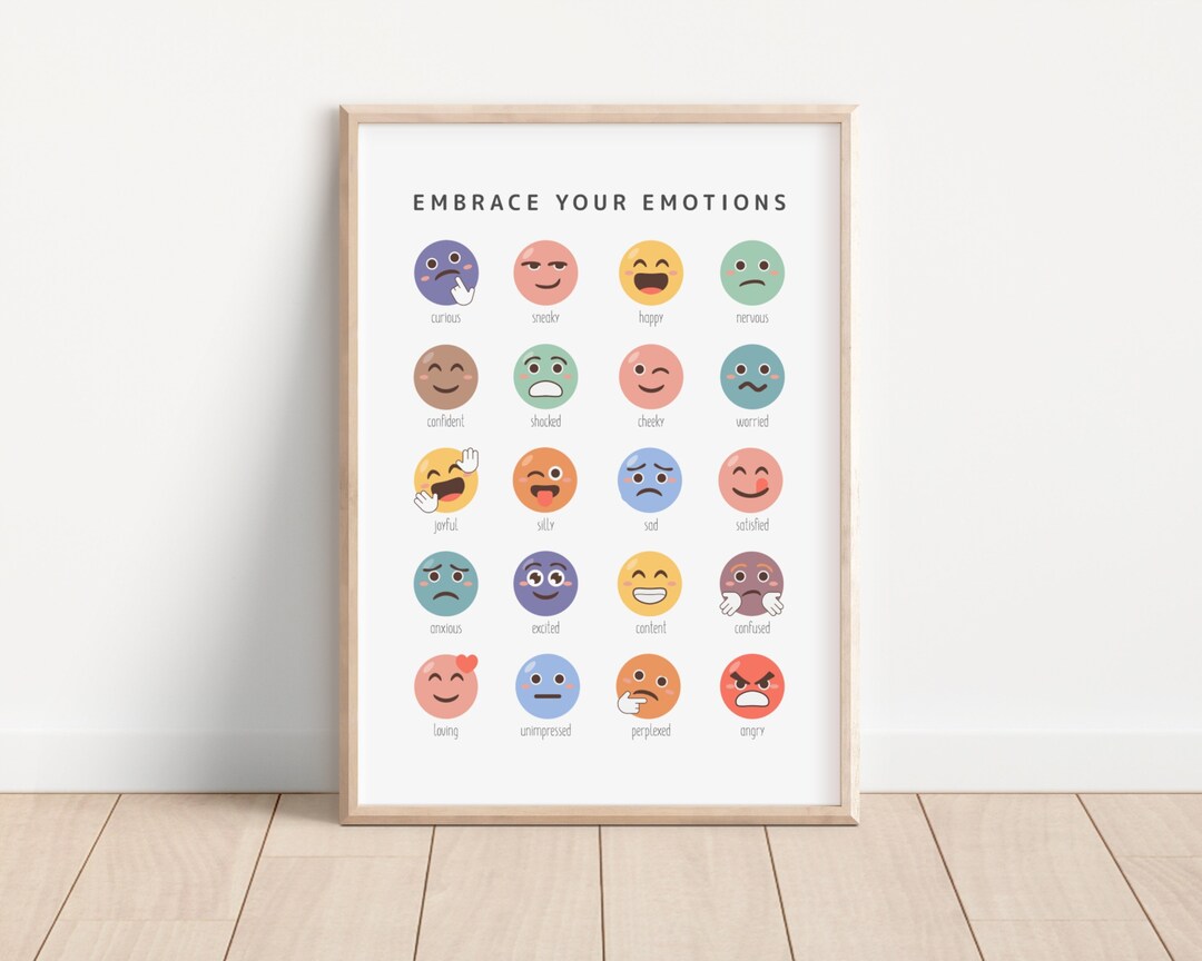 Emotions Poster, Feelings Poster, Homeschool Print, Educational Poster ...
