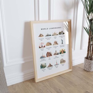 World Landmarks Posters, Homeschool Print, Educational Poster ...