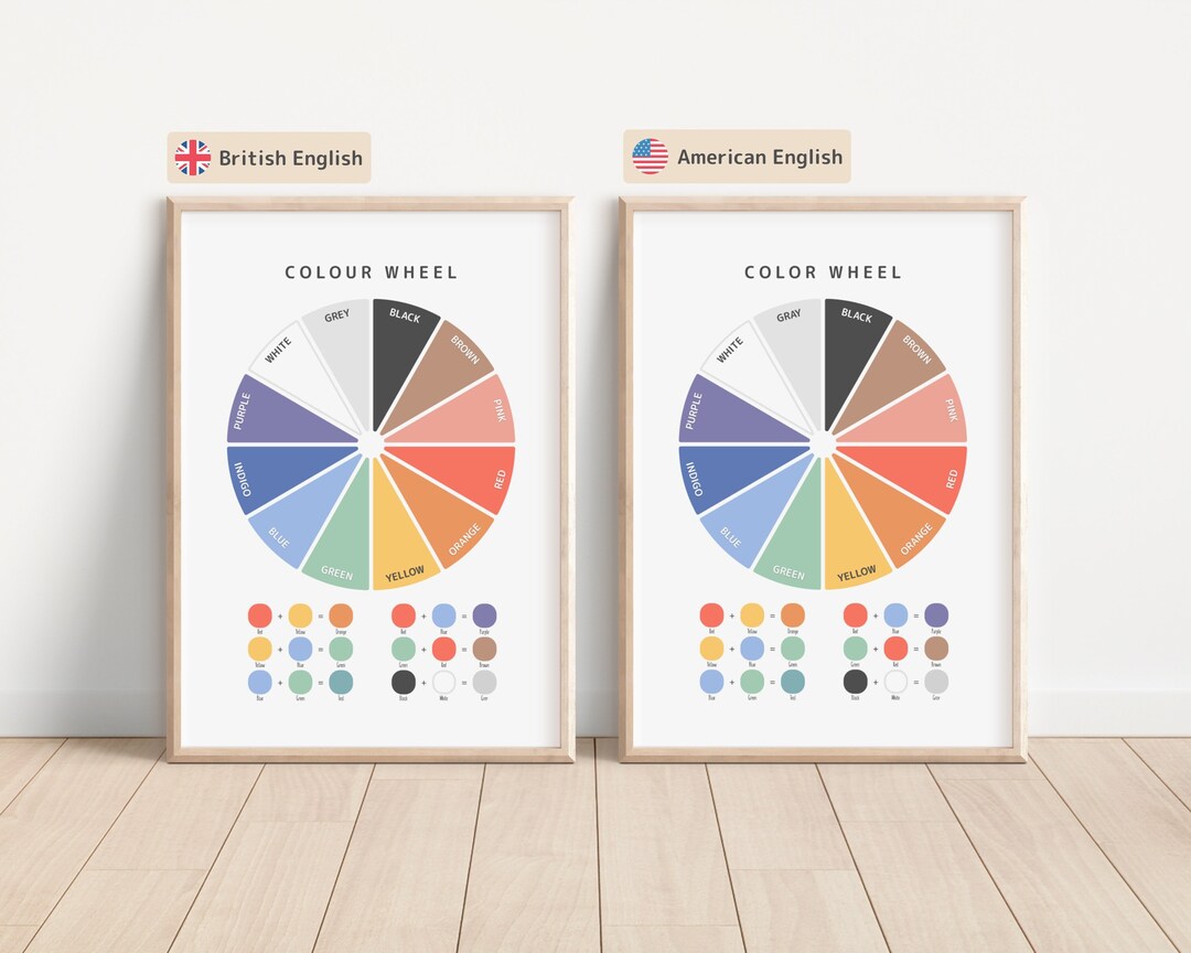 Colour Wheel & Mixing Colours Posters, Colour Chart, Homeschool Print ...