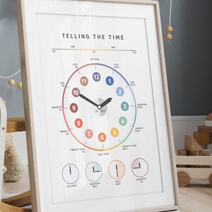 Telling the Time Poster, Homeschool Print, Educational Poster ...