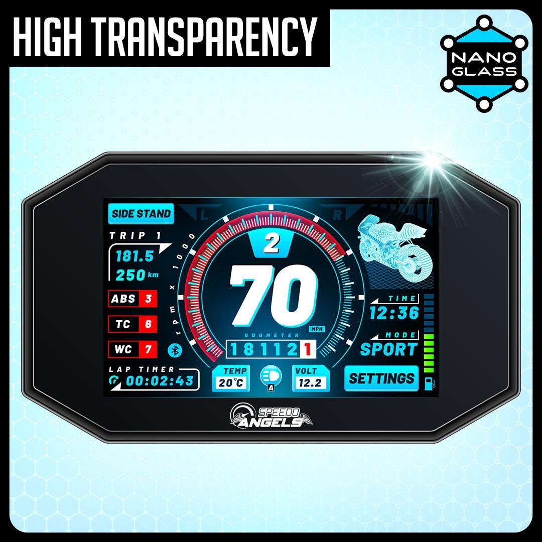 Yamaha R7 2022- Nano Glass Dashboard Screen Protector - Etsy