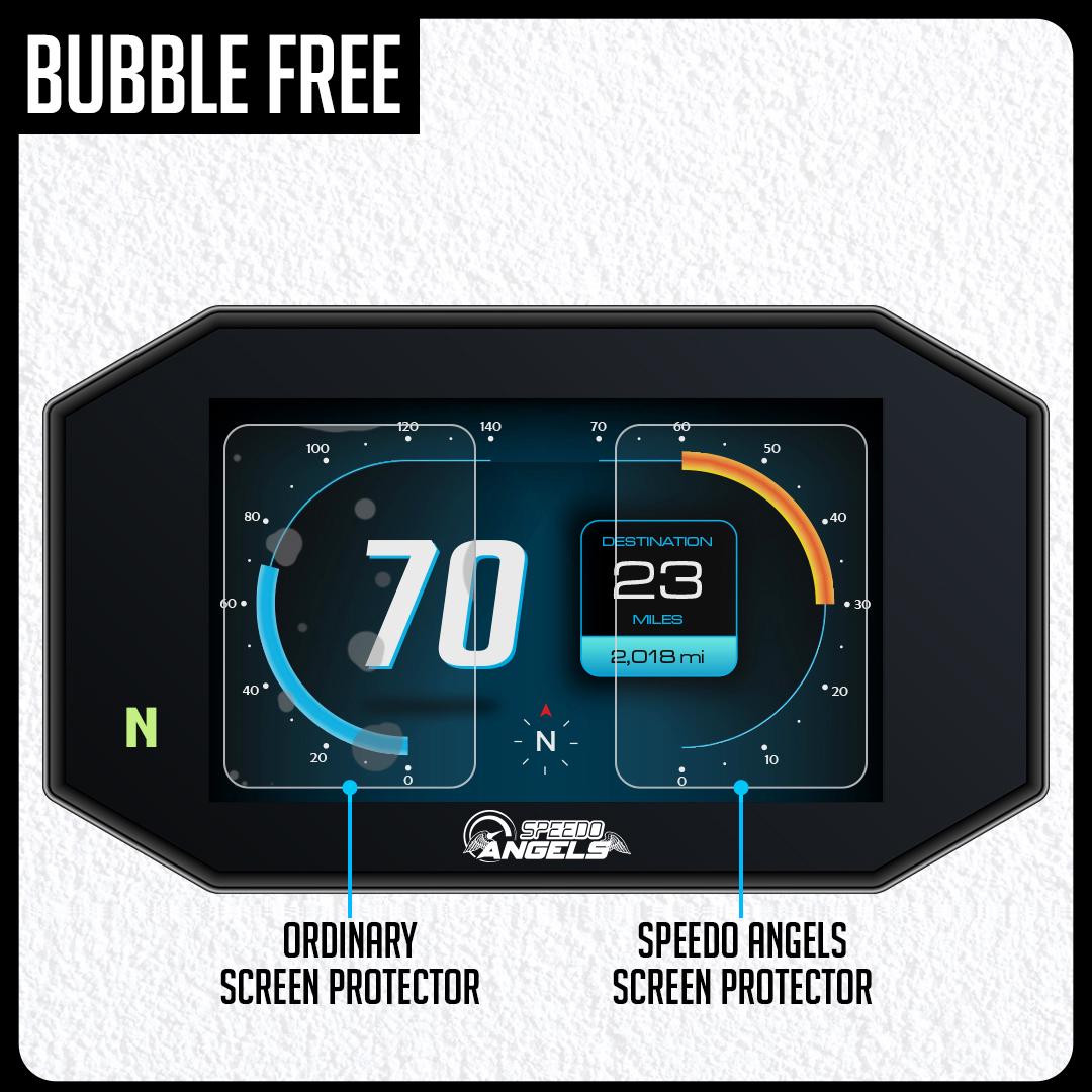 Benelli Trk 502/x Dashboard Screen Protector - Etsy