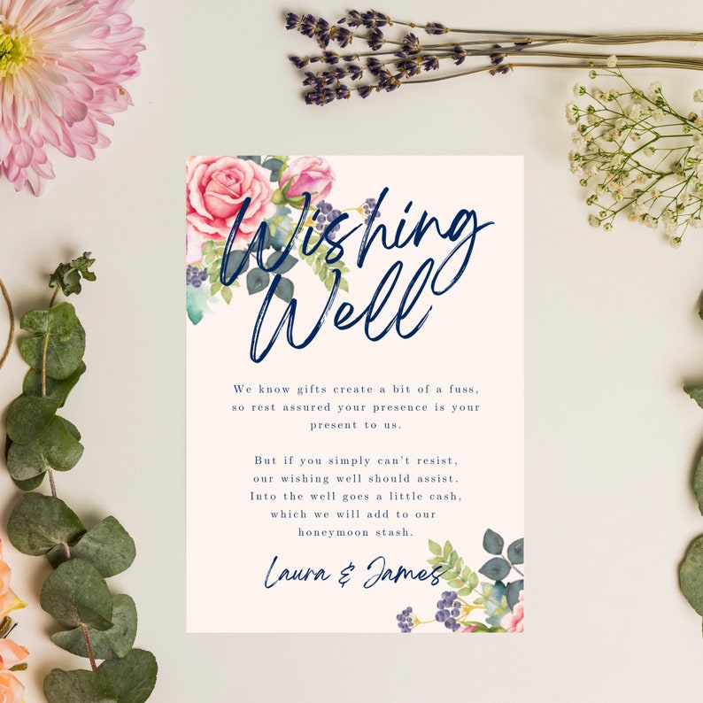 Printable Wedding Wishing Well Template, Printable Editable Wedding ...
