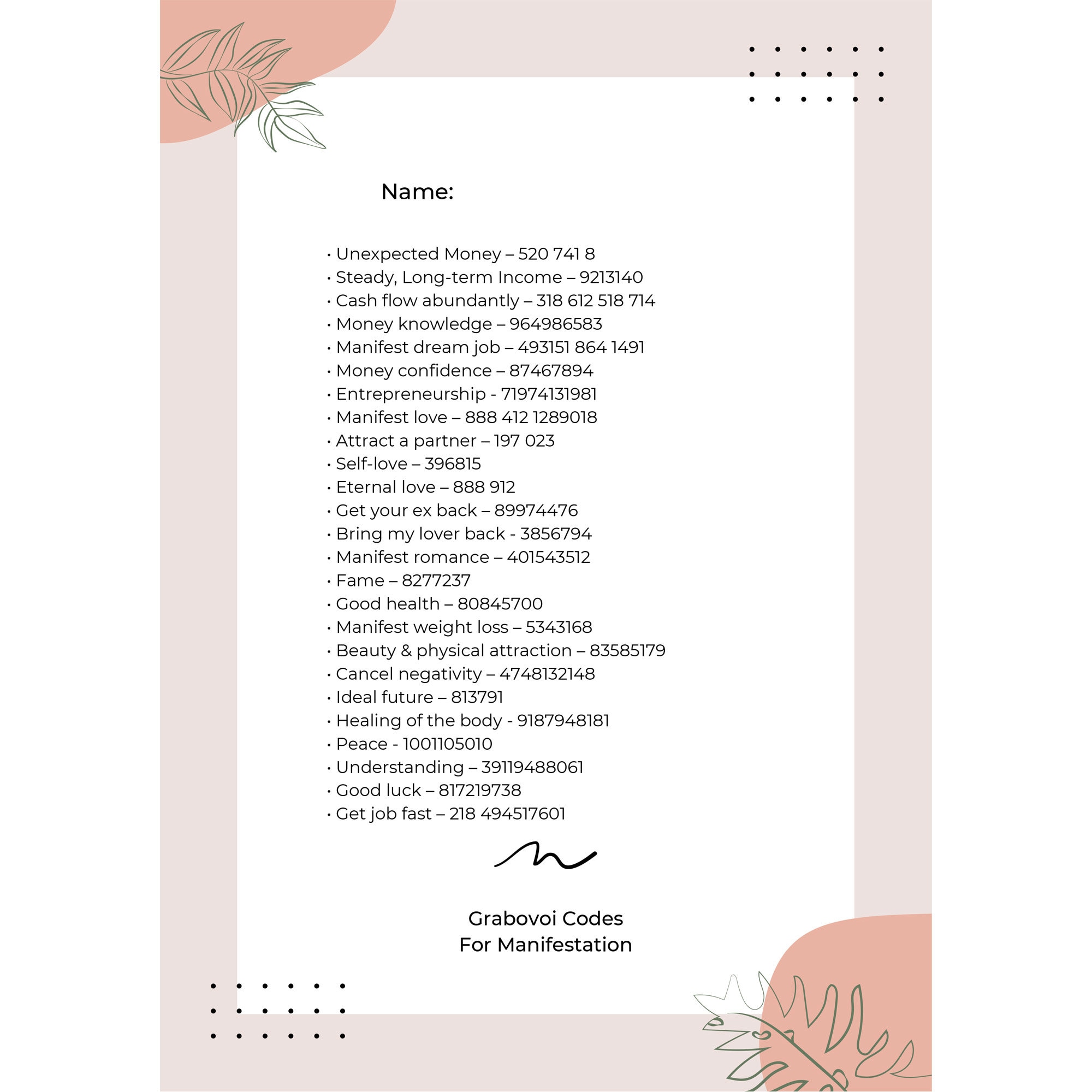 Manifestation Codes by Grigori Grabovoi - Etsy