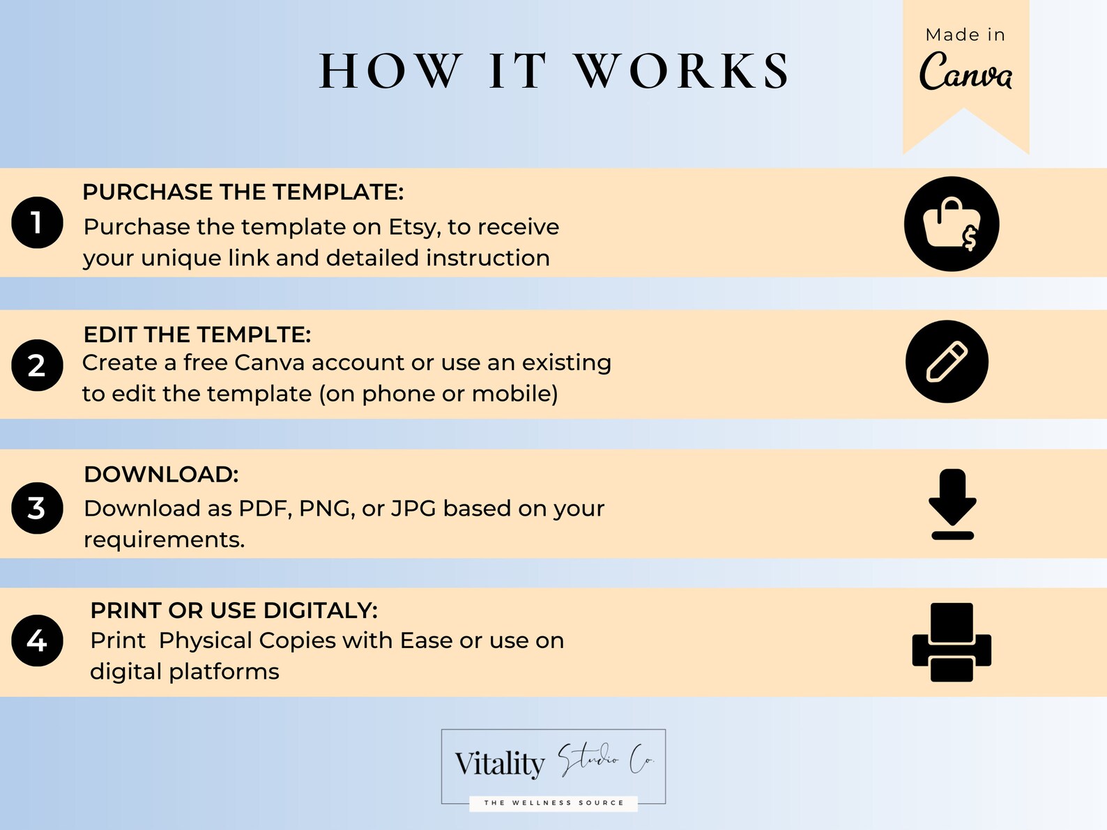 Neuropathy Chiropractic Handout – Comprehensive Guide to Nerve Health ...