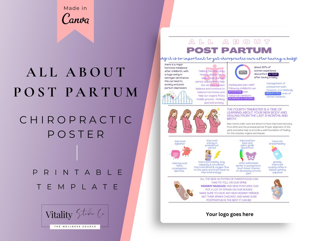 Chiropractic Postpartum Care Guide – Essential Health Poster for New ...