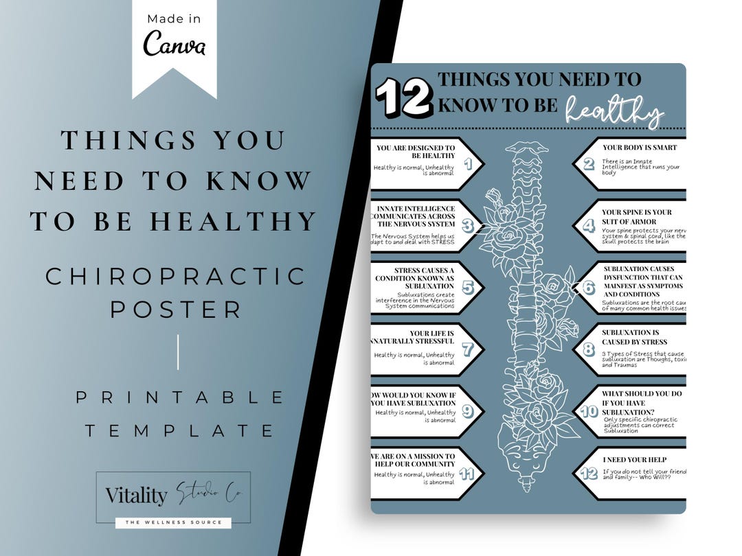 Chiropractic Wellness Poster: Comprehensive Guide to Holistic Health ...