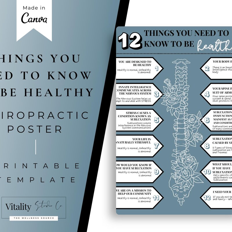 Chiropractic Poster - Etsy