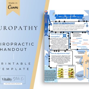 Neuropathy Chiropractic Handout – Comprehensive Guide to Nerve Health ...