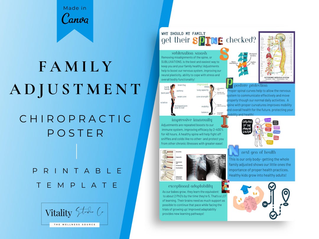 Chiropractic Poster – Family Adjustments for Spine Health, Educational ...
