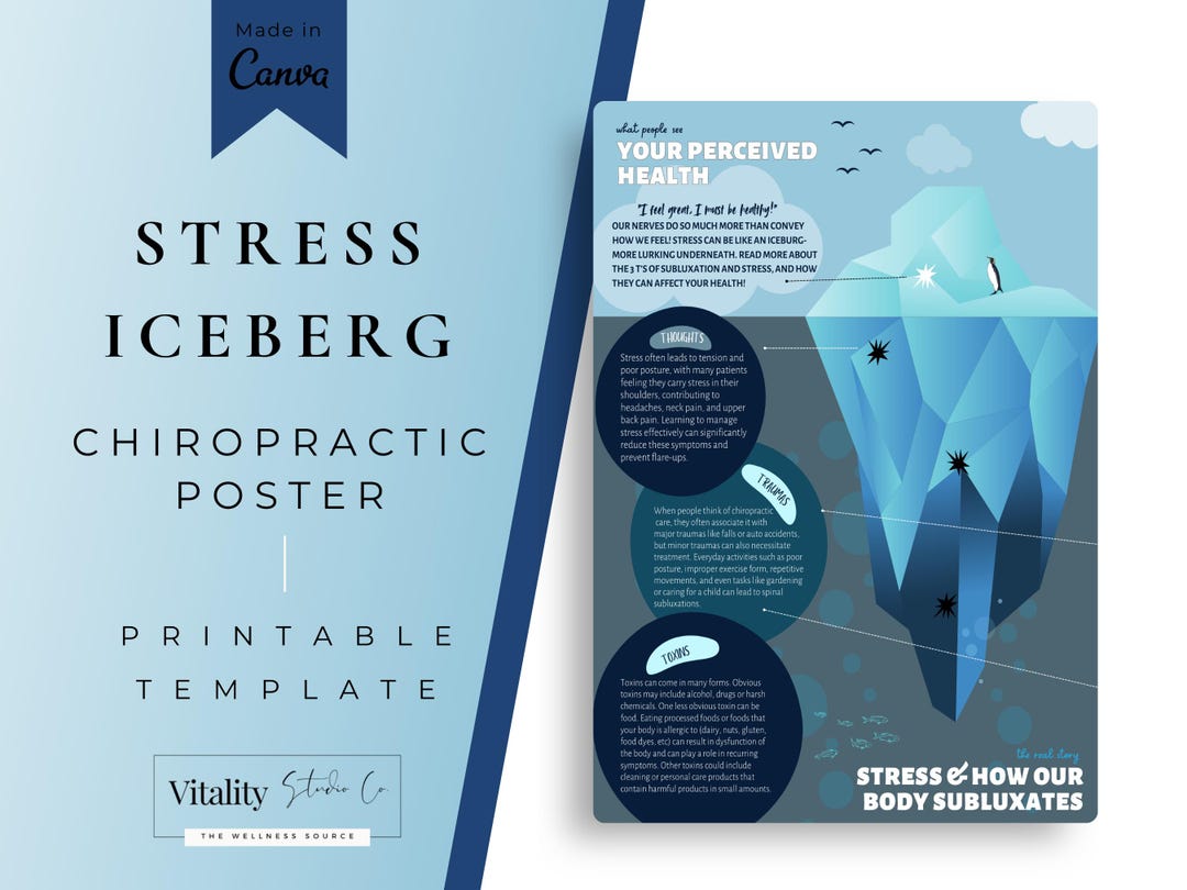Stress Iceberg Poster , Hidden Effects of Stress Poster, Chiropractic ...