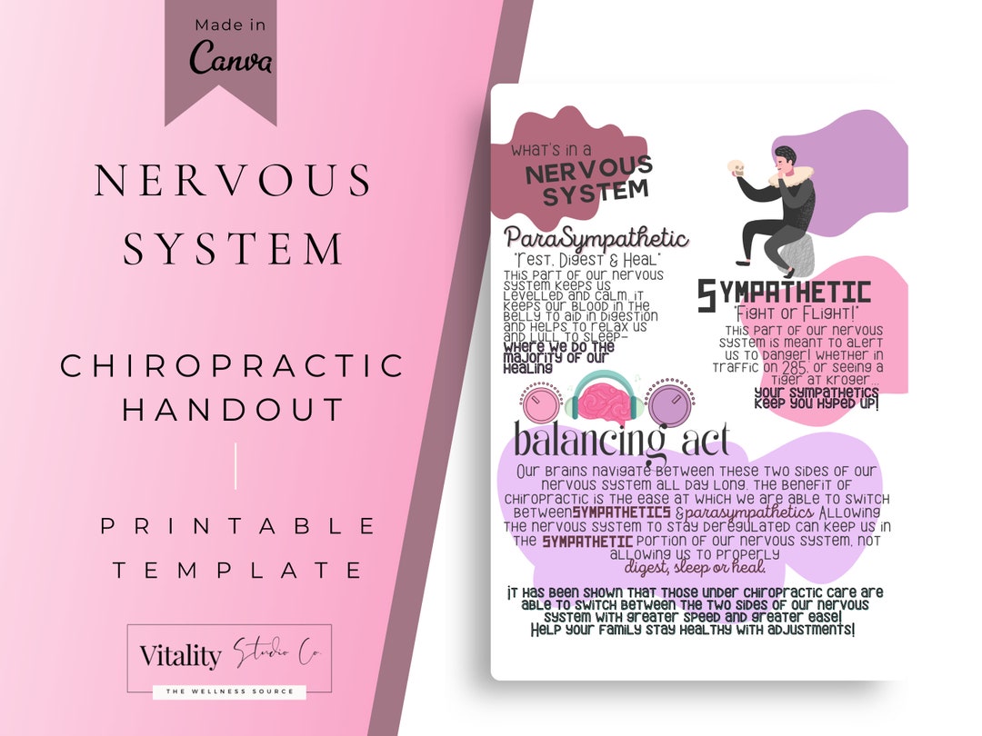 Nervous System Health Poster - Neurological Benefits of Chiropractic ...