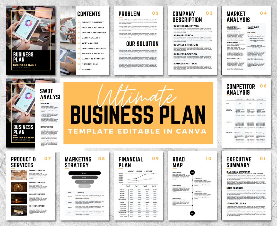 Small Business Plan Template, Start up Workbook, Business Plan Analysis ...