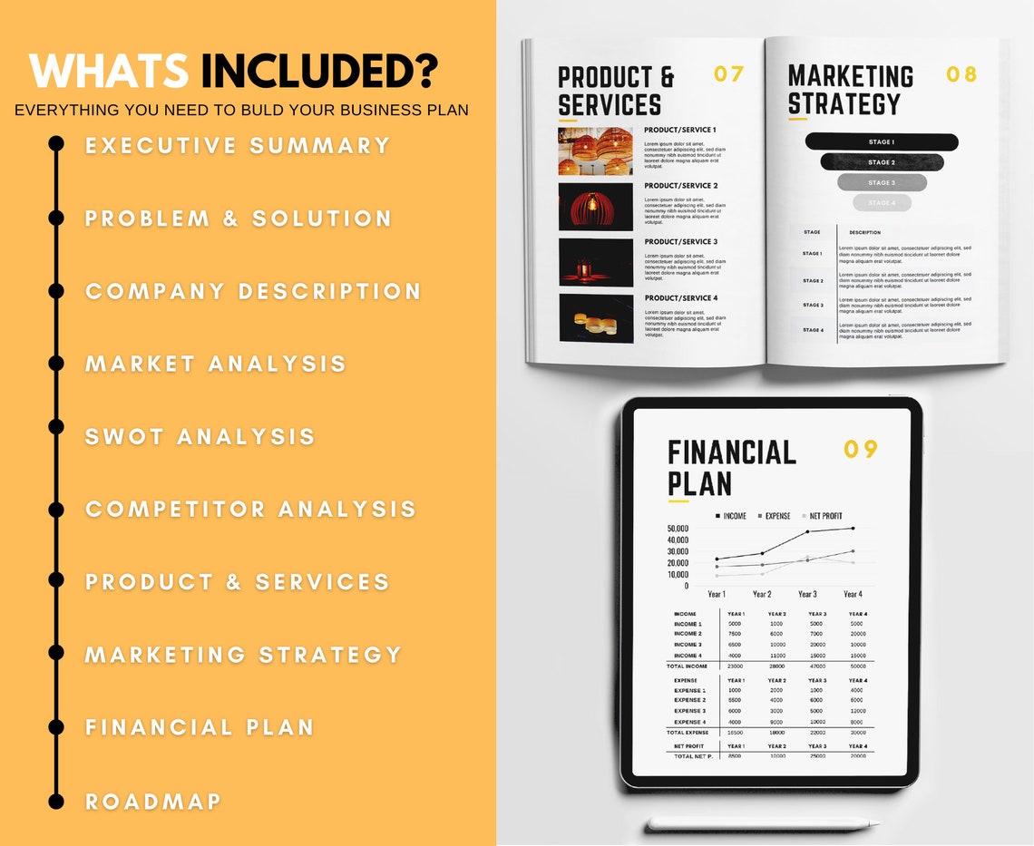 Small Business Plan Template, Start up Workbook, Business Plan Analysis ...