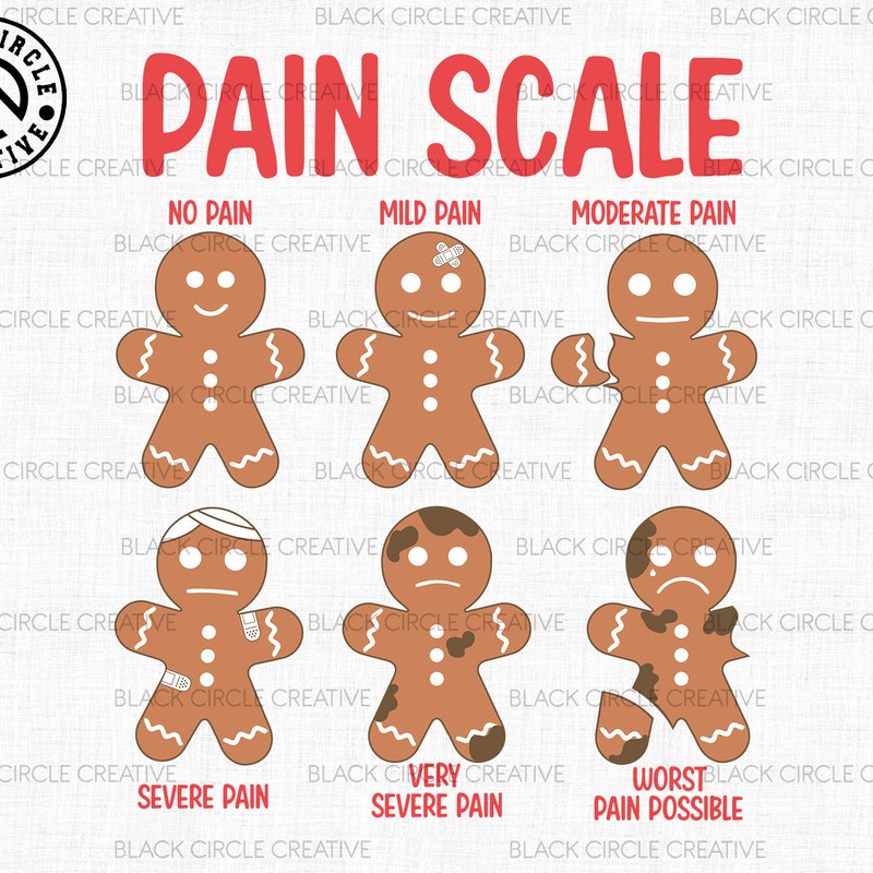 Nursing Pain Scale Svg - Etsy