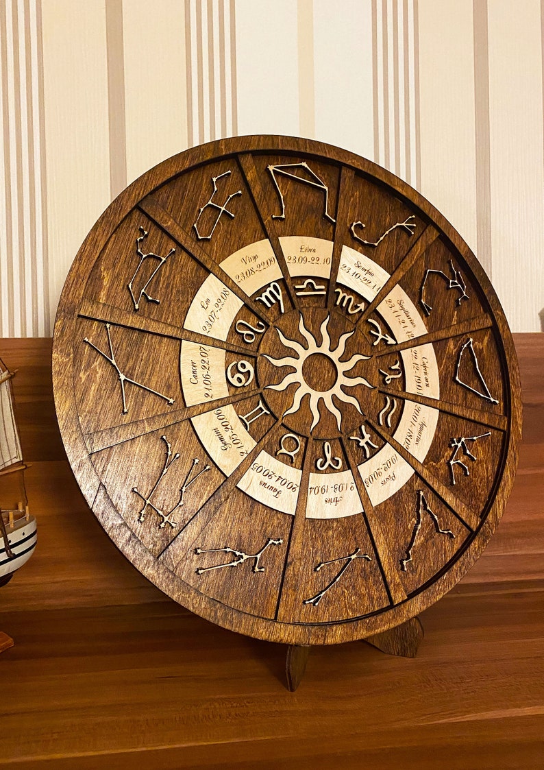 Wooden Zodiac Wheel I Zodiac Signs Plate I Stellar Constellations I ...