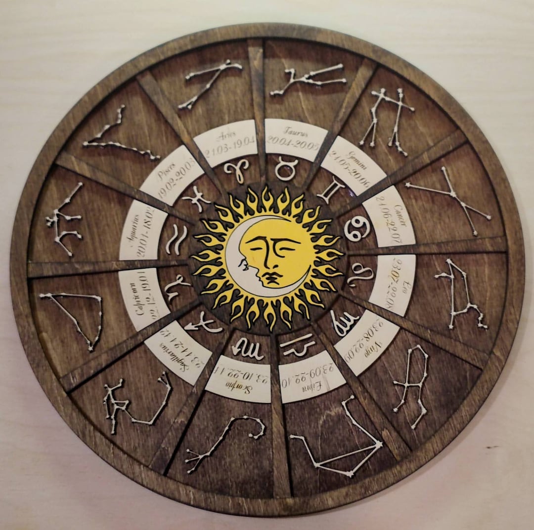 Wooden Zodiac Wheel I Zodiac Signs Plate I Stellar Constellations I ...