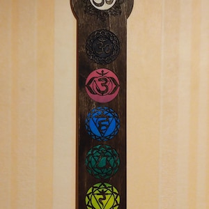 Seven Chakra Wall Art Set I Chakra Wall Decor I Chakra Symbols Set of 7 ...