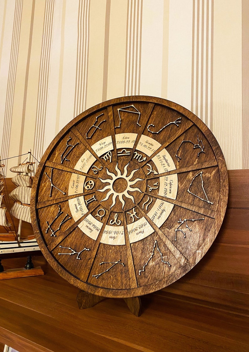Wooden Zodiac Wheel I Zodiac Signs Plate I Stellar Constellations I ...