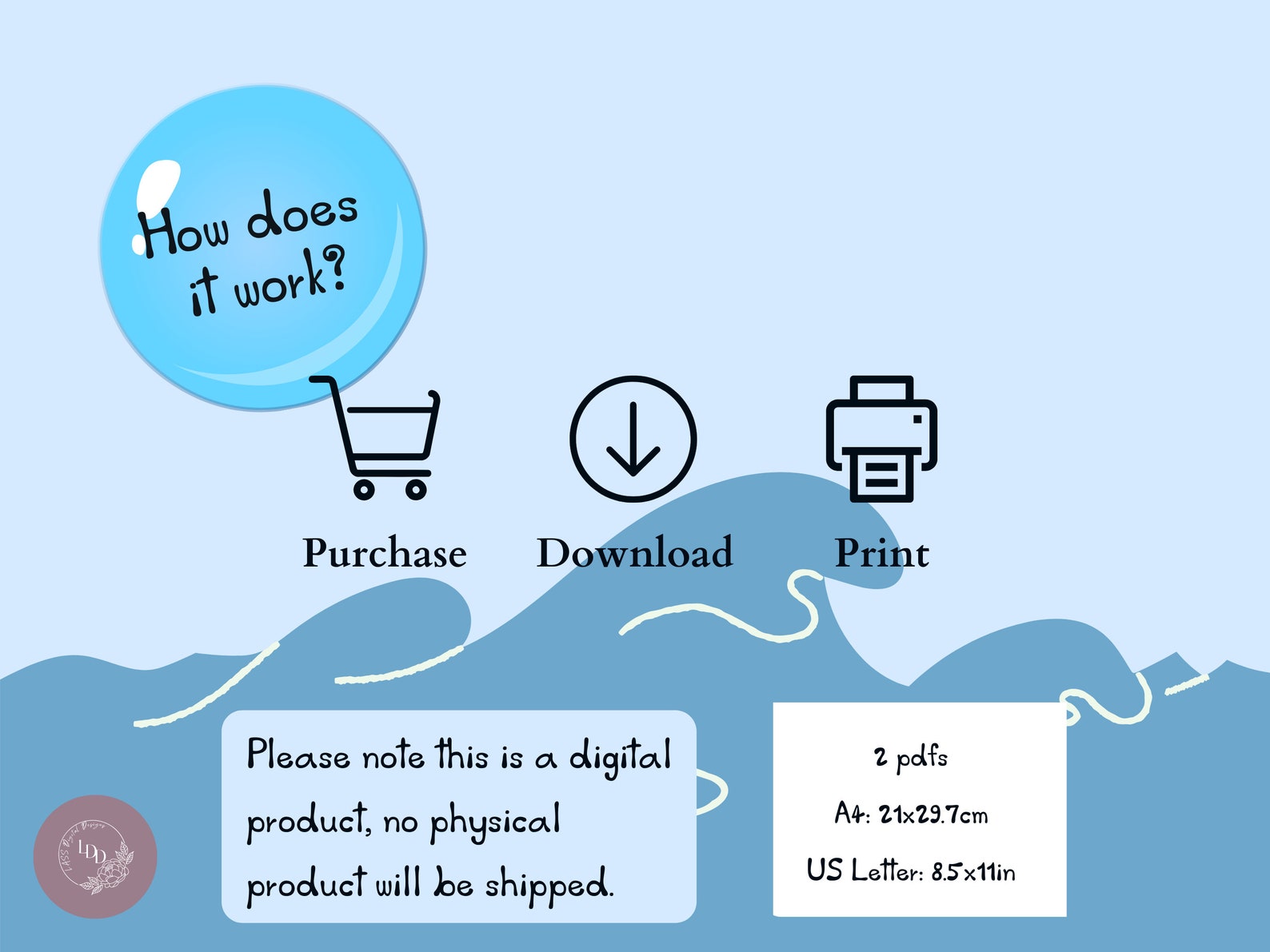 Whale Reward Chart, Ocean Reward Chart, Under the Sea, Toddler Chore ...