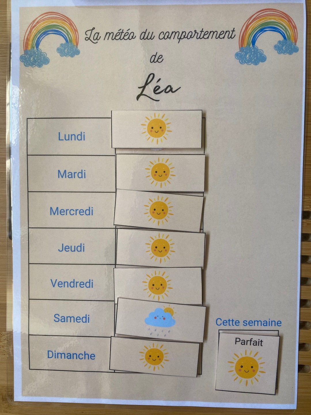 Customizable Behavior Weather Forecast, Montessori-style Educational ...