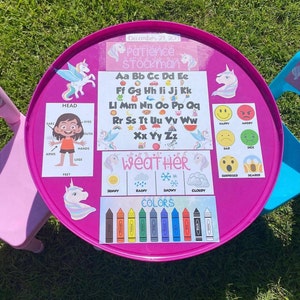 Character Learning Table - Etsy