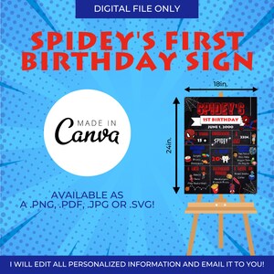 Spider-man Birthday Board Template - Etsy