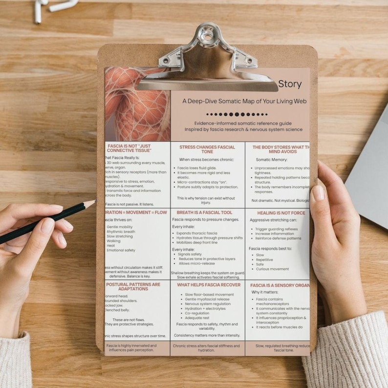 Fascia & Nervous System Guide | Somatic Reference Cheat Sheet ...