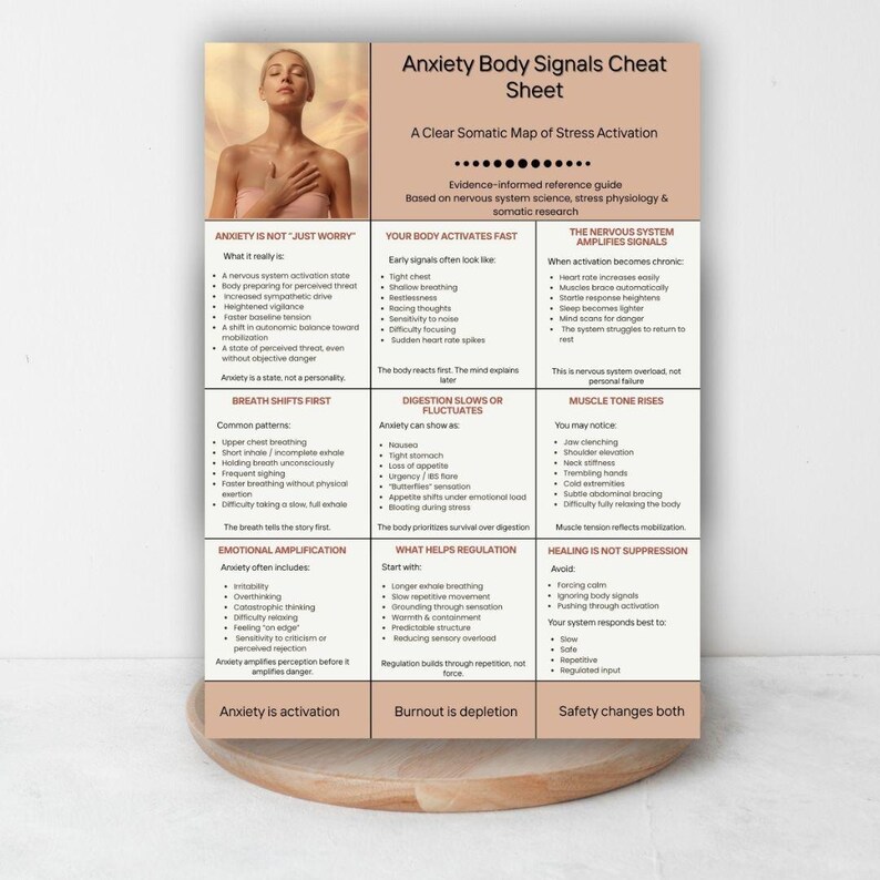 Anxiety Body Signals Cheat Sheet | Somatic Stress Nervous System Map ...