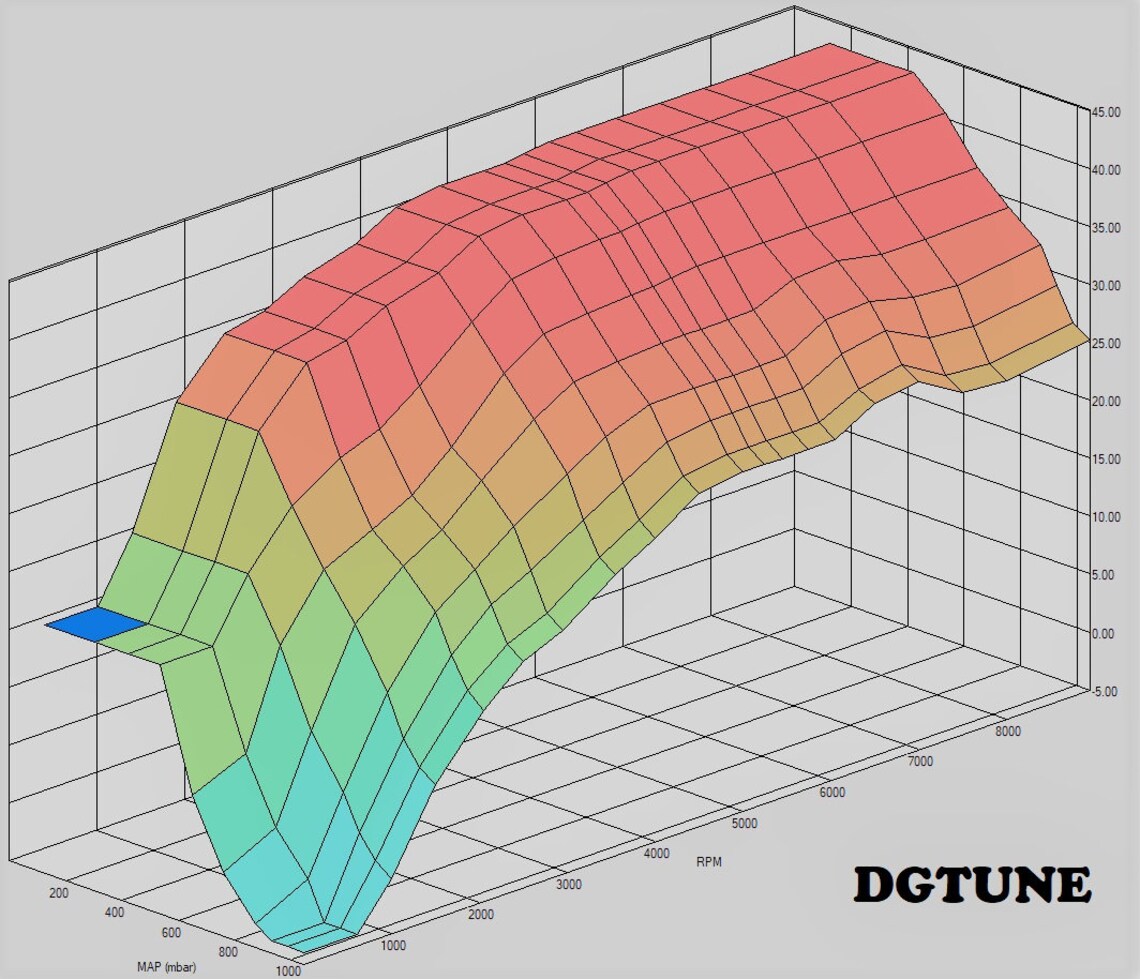 Honda Acura OBD1 ECU Custom Hondata S300 Tune Basemap B18 B16 H22 H23 ...