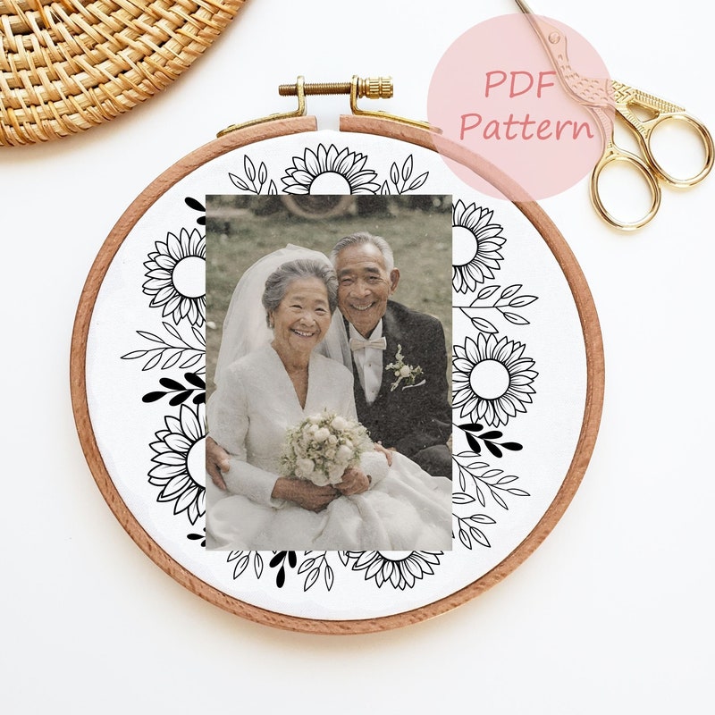 Pattern Frame - Etsy