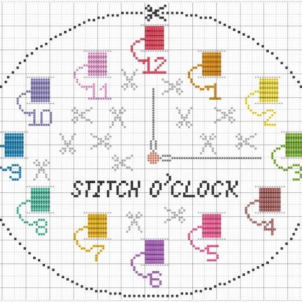 Cross Stitch Clock - Etsy