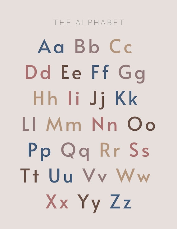 Alphabet Poster Printable - Etsy