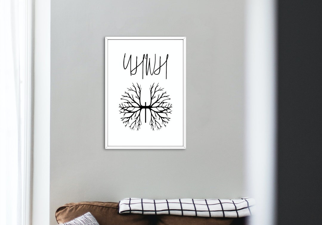 YHWH Wall Art, Yahweh Wall Art, YHWH Digital, Yahweh Digital, YHWH ...