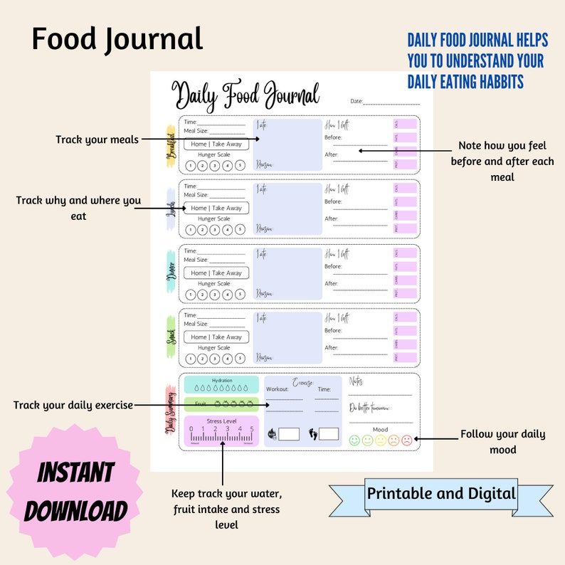 Digital Weekly Meal Planner Printable, Digital Meal Planning Template ...