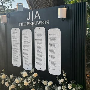 Seating Chart Panel for Wedding Background Board, Acrylic Seating Chart ...