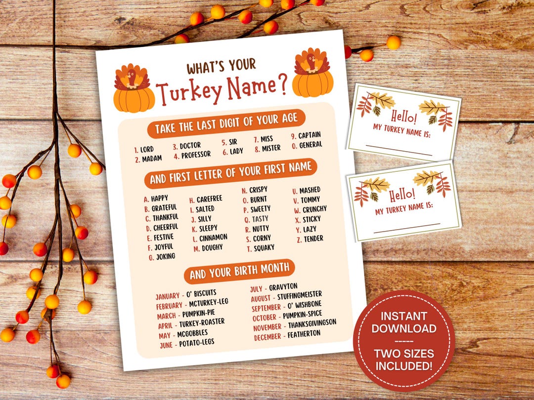What's Your Turkey Name Game With Name Tags, Thanksgiving Party Game ...