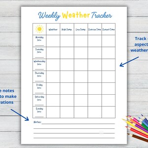 Weather Tracker Printable, Weekly Monthly Yearly Weather Chart, Kids ...