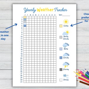 Weather Tracker Printable, Weekly Monthly Yearly Weather Chart, Kids ...