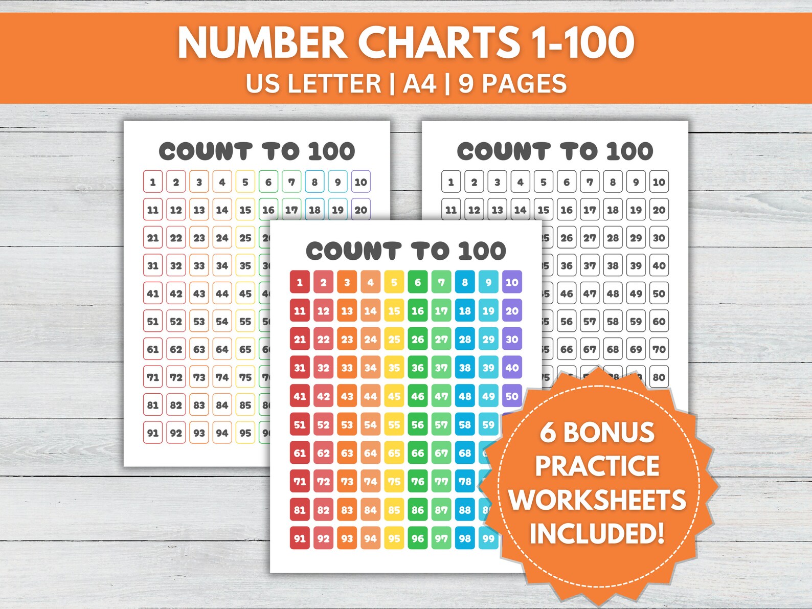 Number Chart 1-100, Count to 100, Hundreds Chart, Homeschool Posters ...