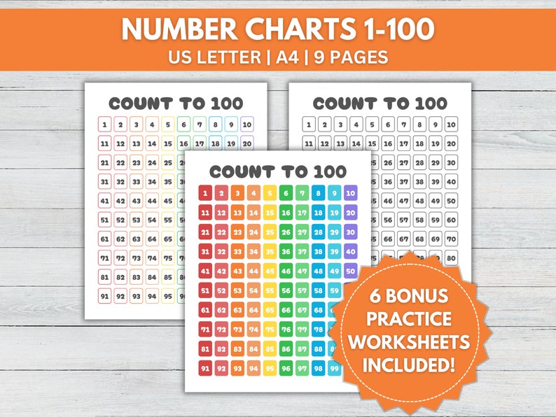 Number Chart 1-100, Count to 100, Hundreds Chart, Homeschool Posters ...