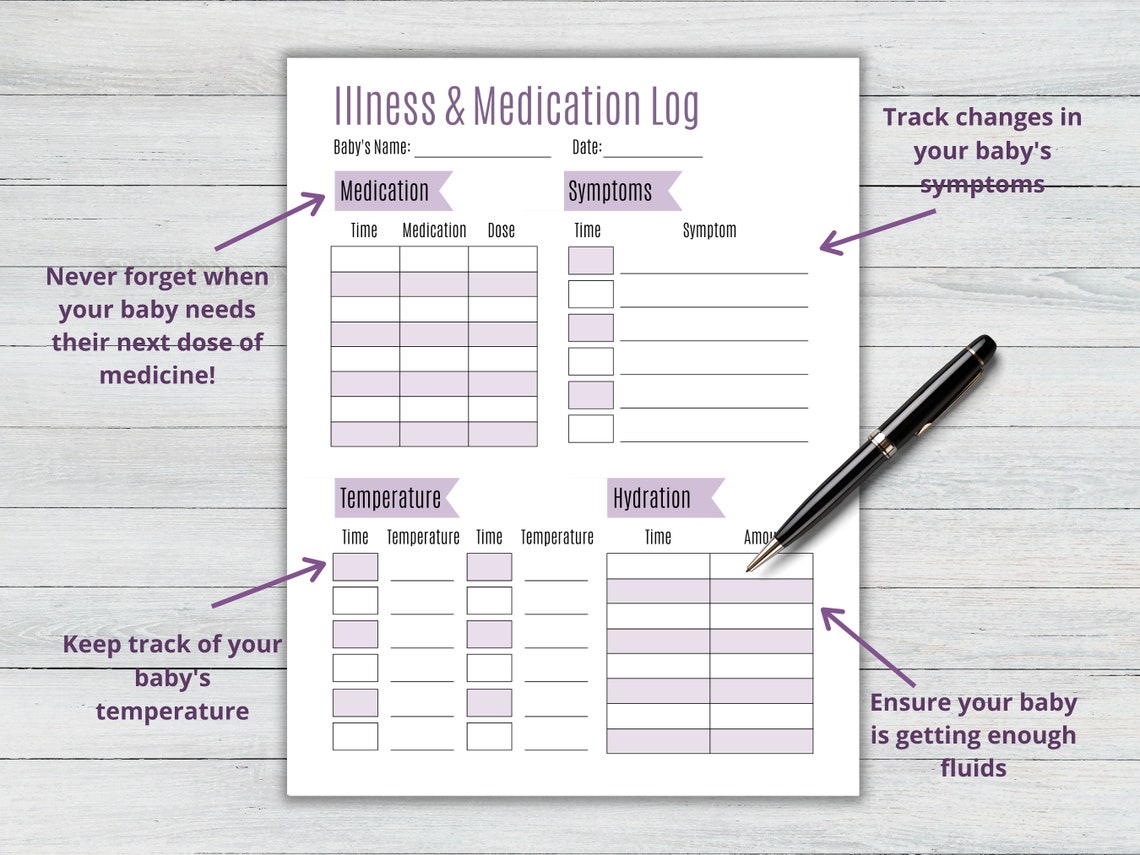 Child Illness and Medication Log, Fever Tracker, Symptom Tracker ...