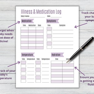 Child Illness and Medication Log, Fever Tracker, Symptom Tracker ...