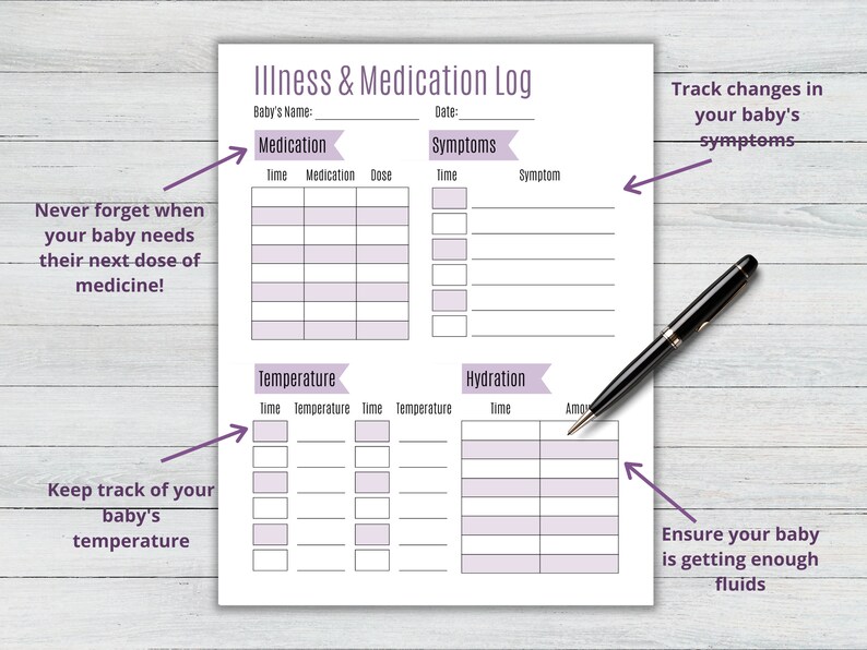 Child Illness and Medication Log, Fever Tracker, Symptom Tracker ...