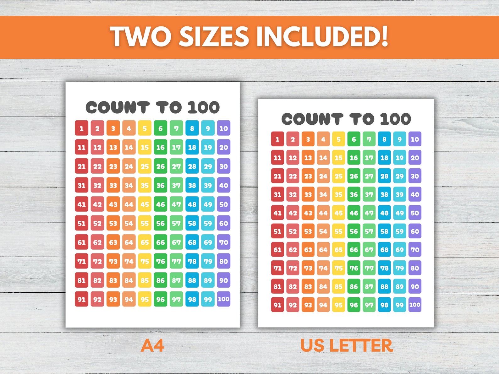 Number Chart 1-100, Count to 100, Hundreds Chart, Homeschool Posters ...