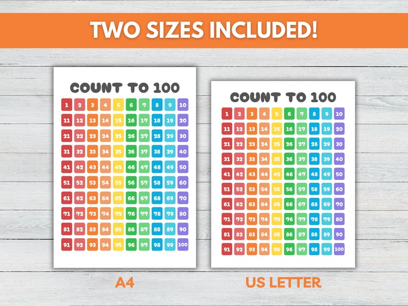 Number Chart 1-100, Count to 100, Hundreds Chart, Homeschool Posters ...
