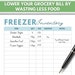 Kitchen Inventory Printable Bundle, Freezer and Fridge Inventory ...