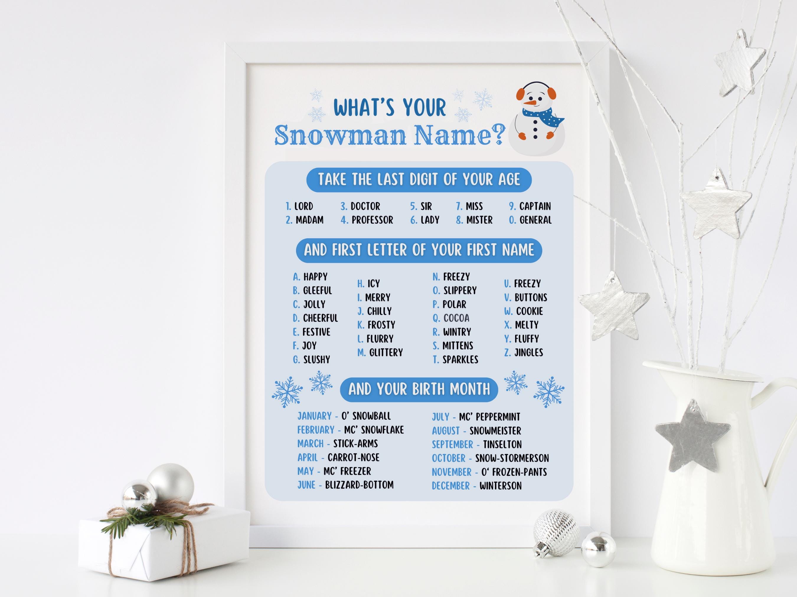 What's Your Snowman Name Game With Name Tags, Printable Christmas Party ...