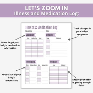 Illness & Medication Log Symptom Tracker Fever Tracker - Etsy